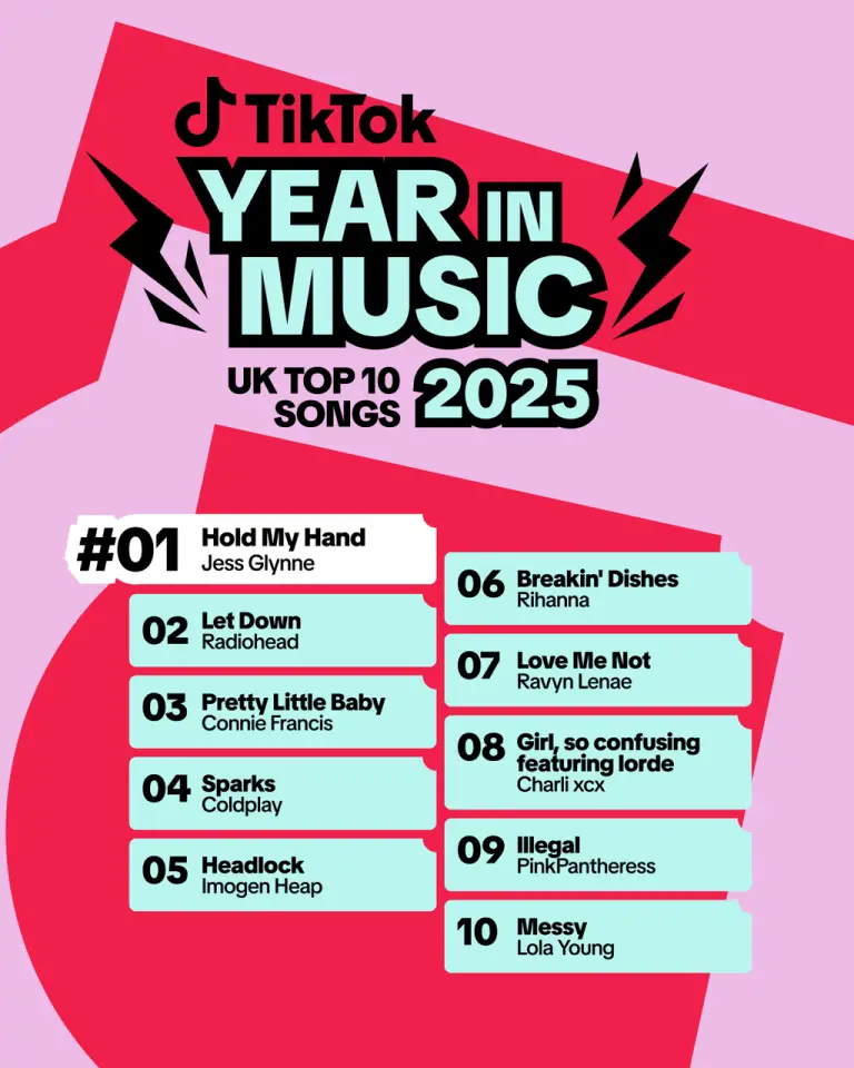 These are the songs and artists that dominated TikTok in 2025 | The ...